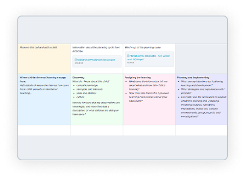 Planning – Storypark