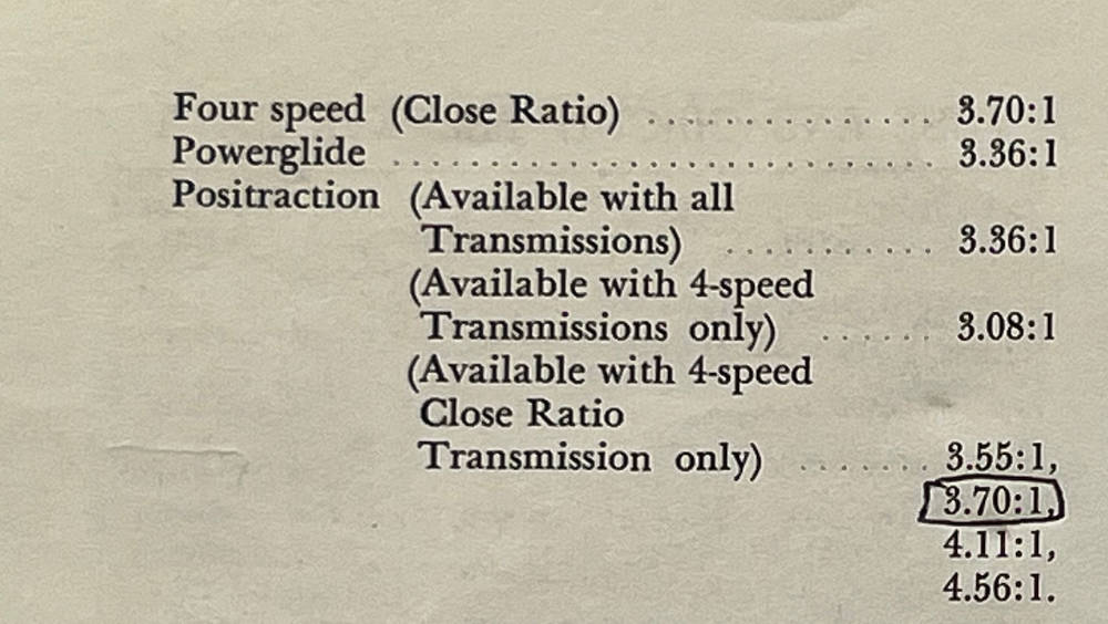 Solving the Diff Ratio Mystery | 65 Corvette Sting Ray