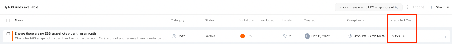 Hands-on Guide: How to Find and Remove Orphaned EBS Snapshots