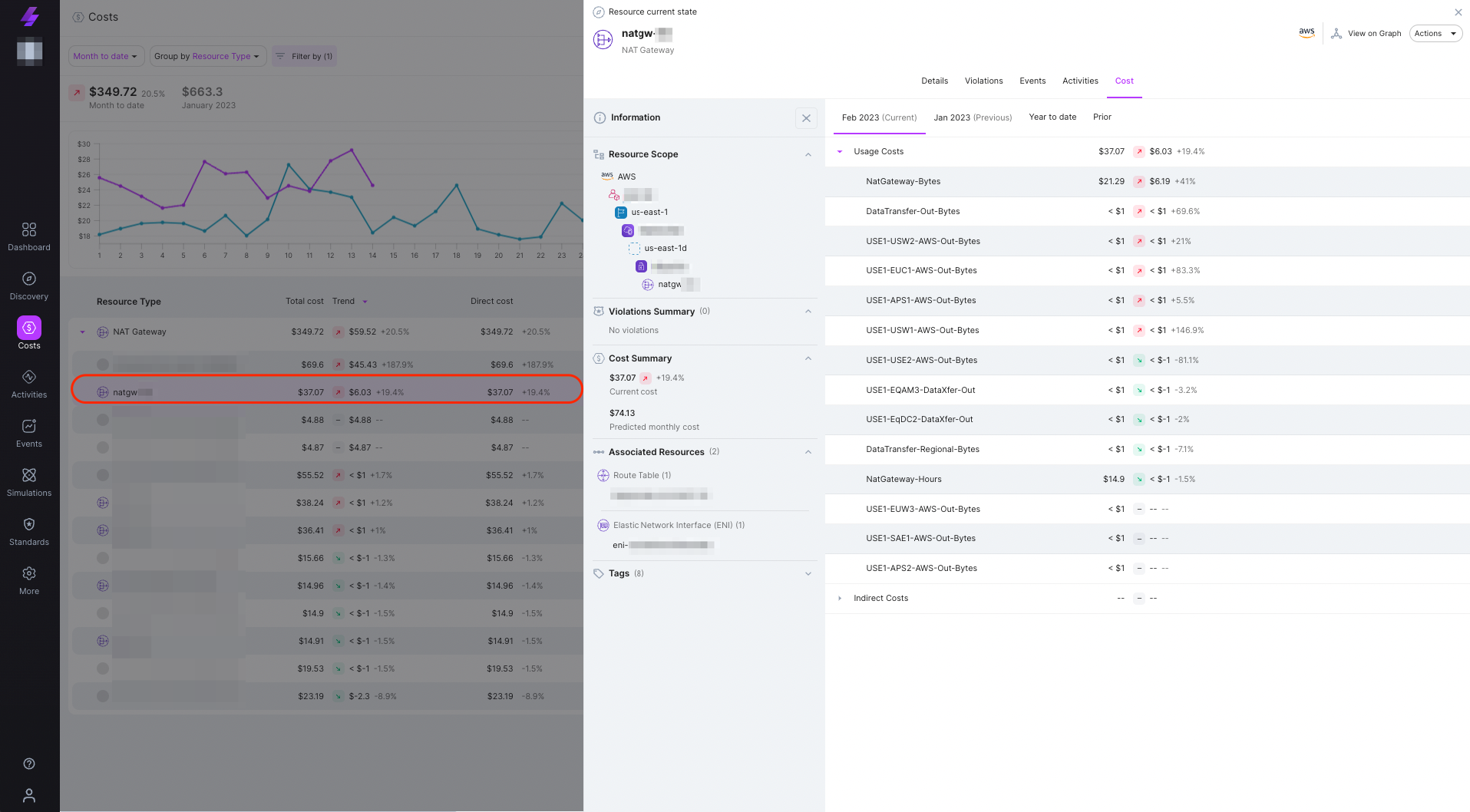 Hands-on Guide: How to troubleshoot and optimize AWS NAT Gateway to reduce cost