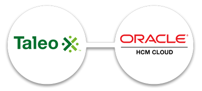 Oracle HCM Integration by Flexspring