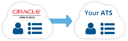 Oracle HCM Integration by Flexspring