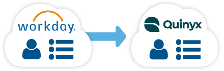 Quinyx Integration by Flexspring