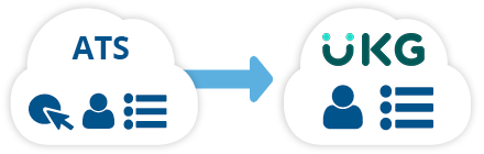UKG Integration by Flexspring