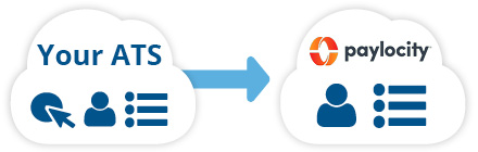 Paylocity Integration by Flexspring