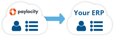 Paylocity Integration by Flexspring