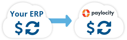 Paylocity Integration by Flexspring