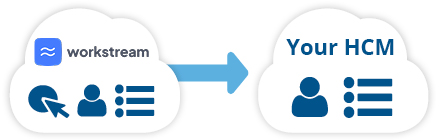 Workstream Integration by Flexspring