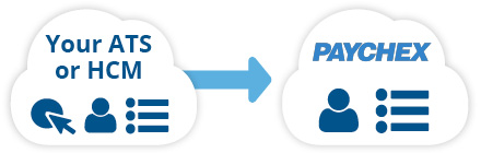Paychex Integration by Flexspring