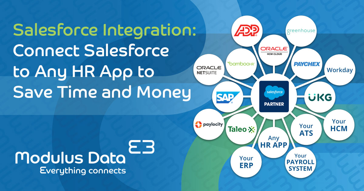 Salesforce Integration by Flexspring