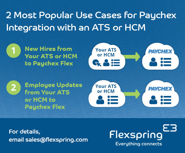Paychex Integration by Flexspring