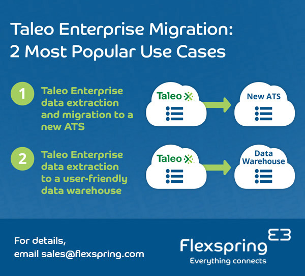 Taleo Enterprise Migration by Flexspring