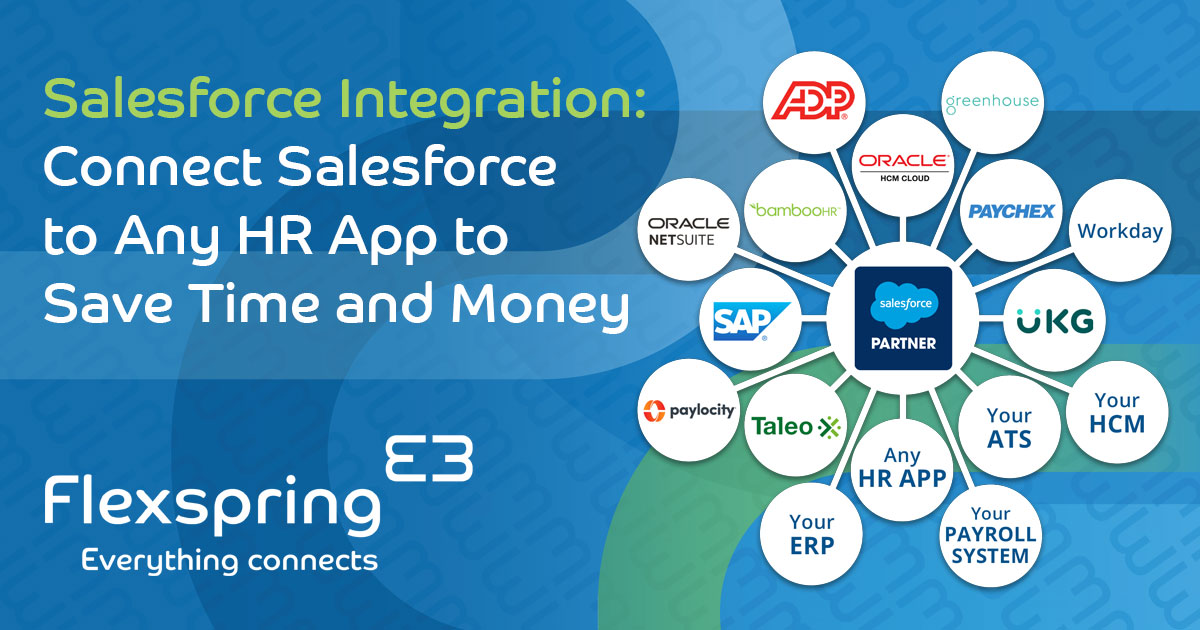 Salesforce Integration by Flexspring