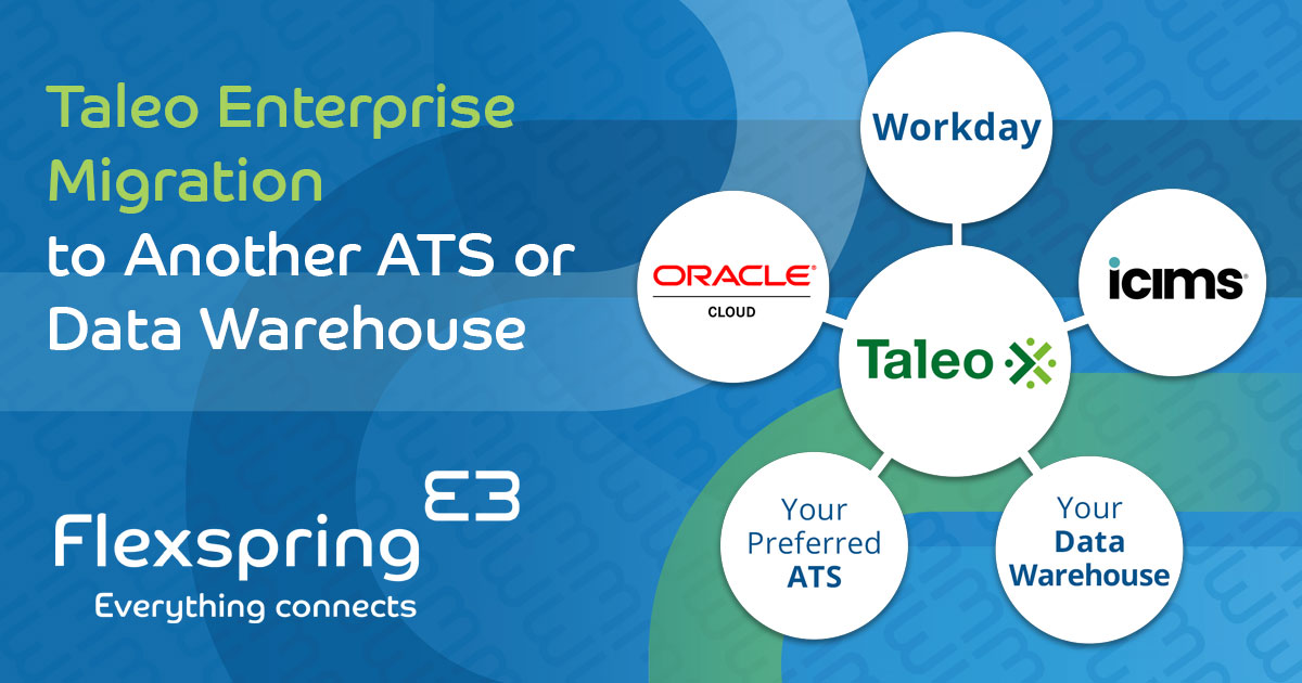 Taleo Enterprise Migration by Flexspring