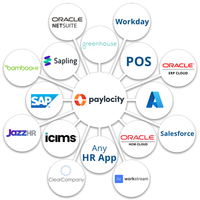 Paylocity Integration by Flexspring