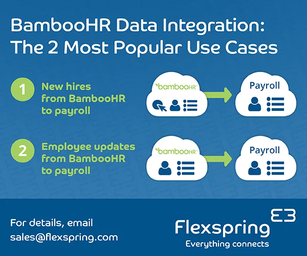 Integración de BambooHR por Flexspring
