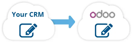 Odoo Integration by Flexspring