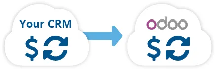 Odoo Integration by Flexspring