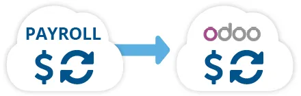 Odoo Integration by Flexspring