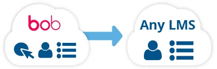 Integración de HiBob