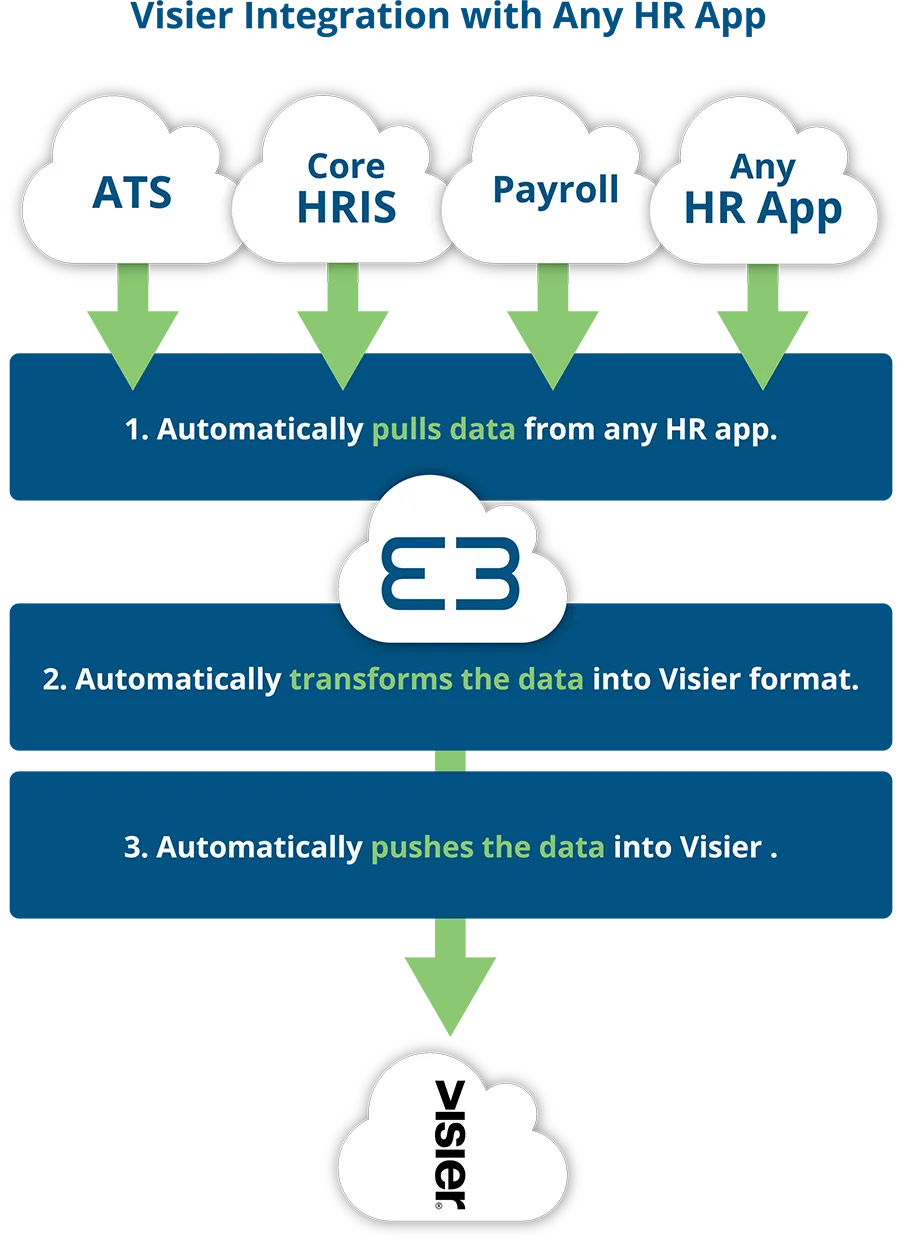 Adp G2 File Format Shop Wholesale | brunofuga.adv.br