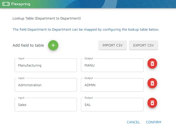 Flexspring, The Best iPaaS for HR Software Integration