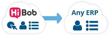 Integración de HiBob