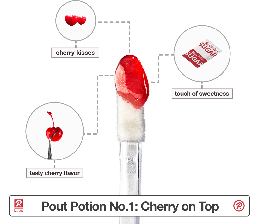 Cherry On Top