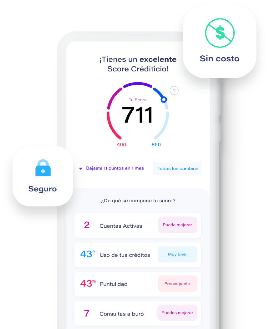 Préstamos confiables en línea | Zenfi