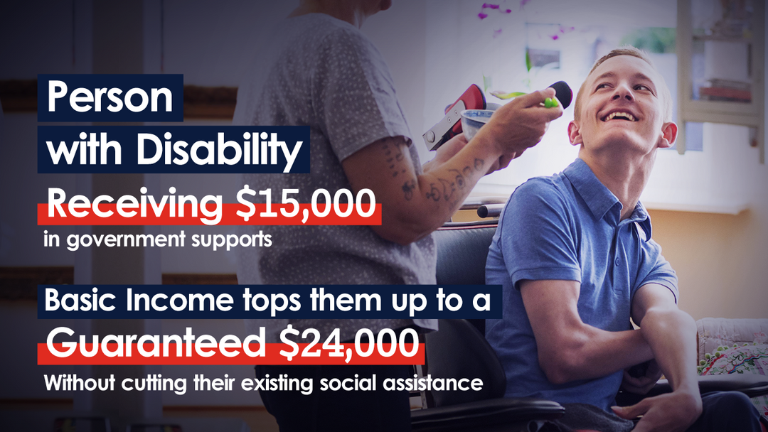 Understanding Universal Basic Income (UBI) vs. Guaranteed Minimum ...