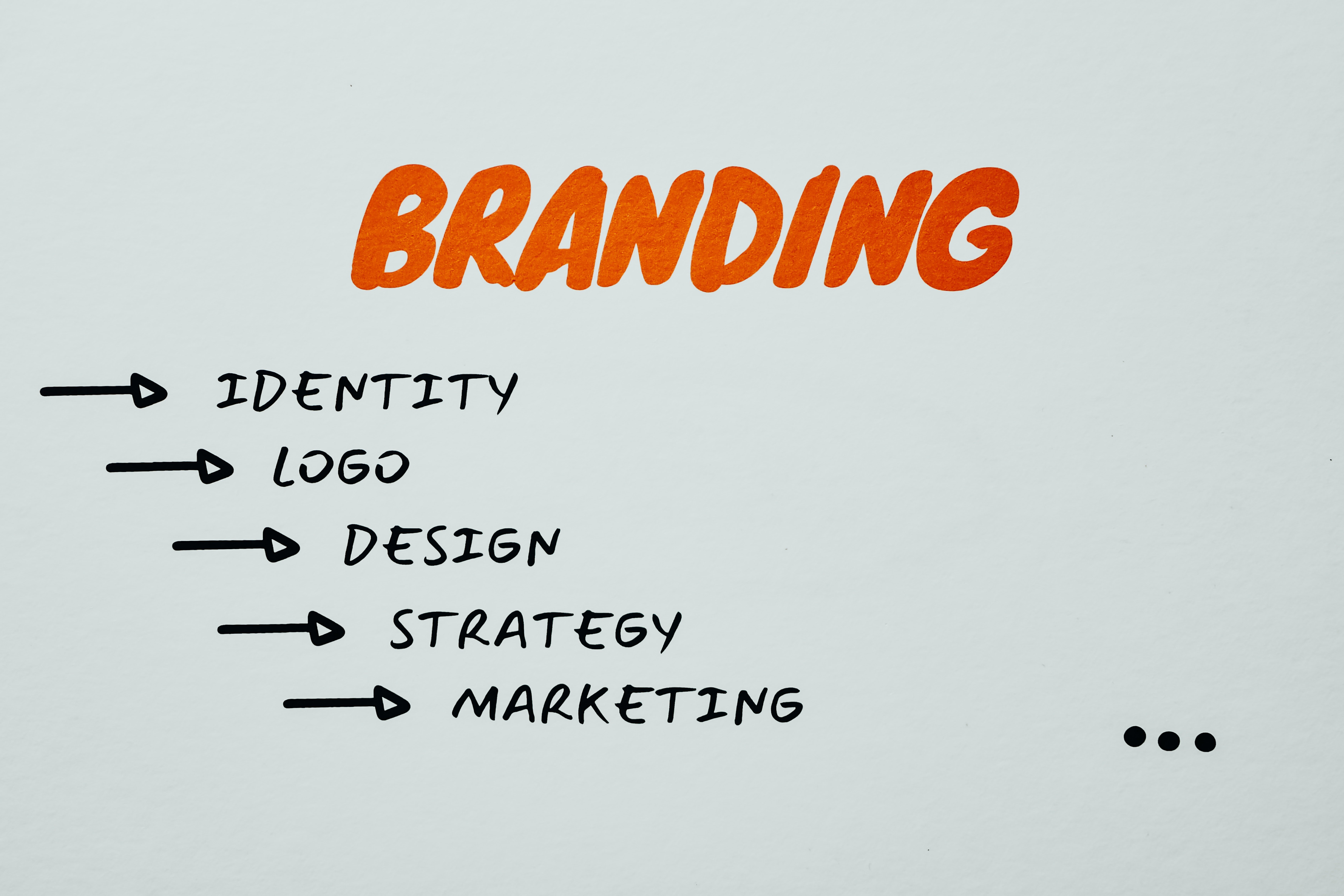 How to Use Illustrations in Your Marketing and Branding Strategy ...