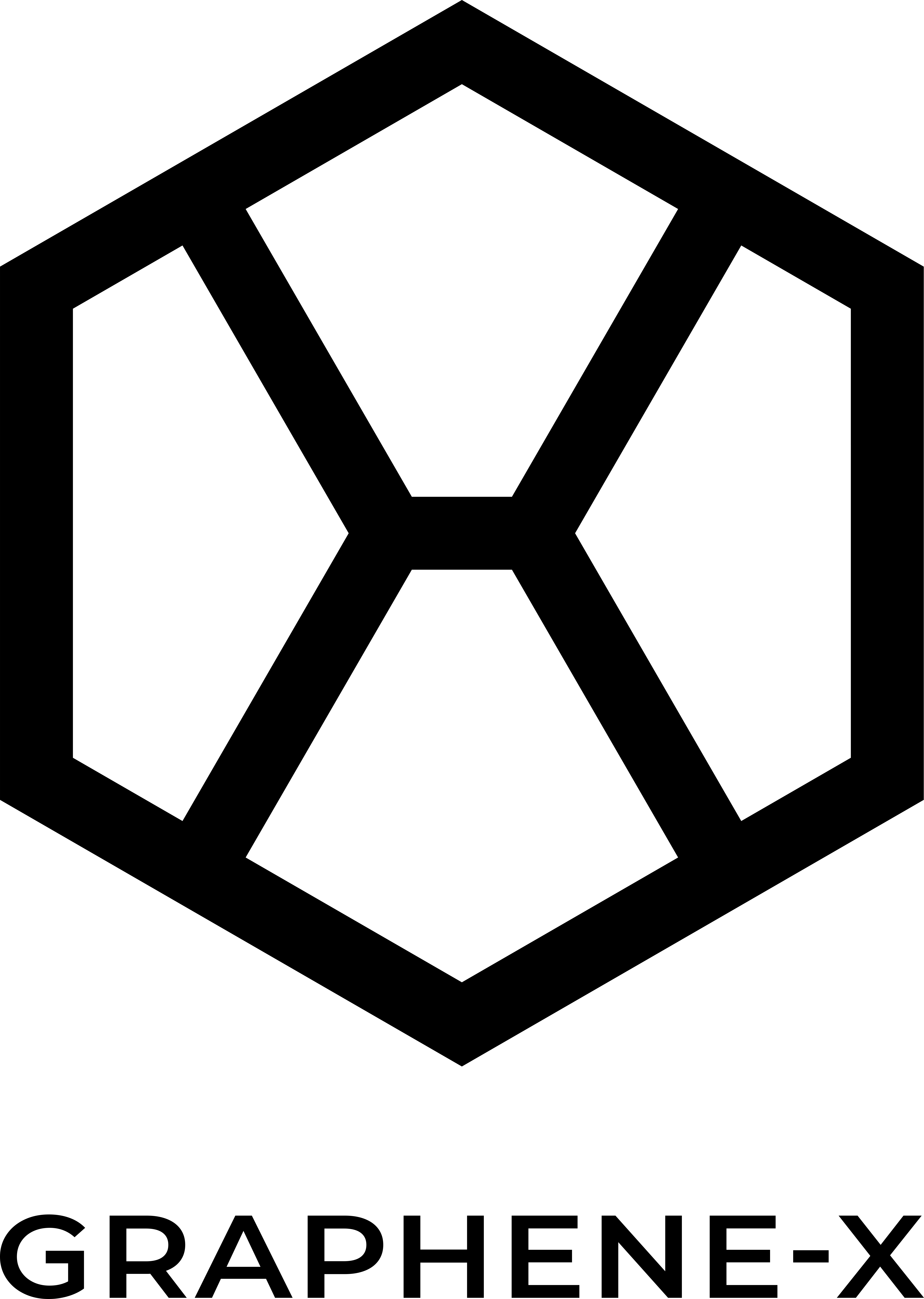 Climate Neutral Certified Brand Directory | Change Climate Project