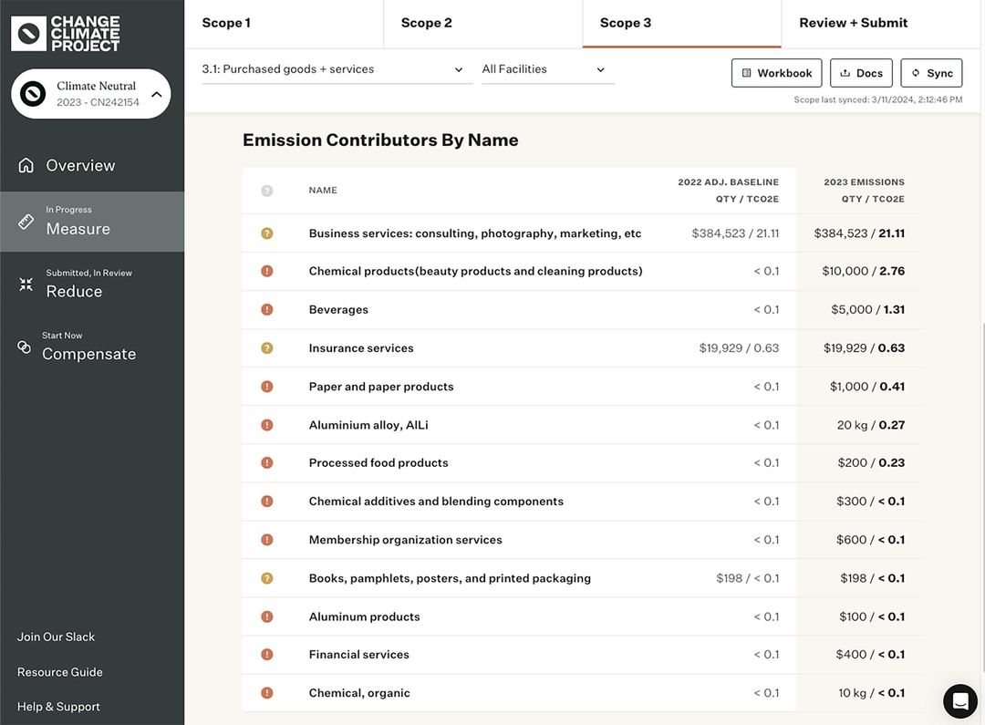 Why Get Climate Neutral Certified | Change Climate Project