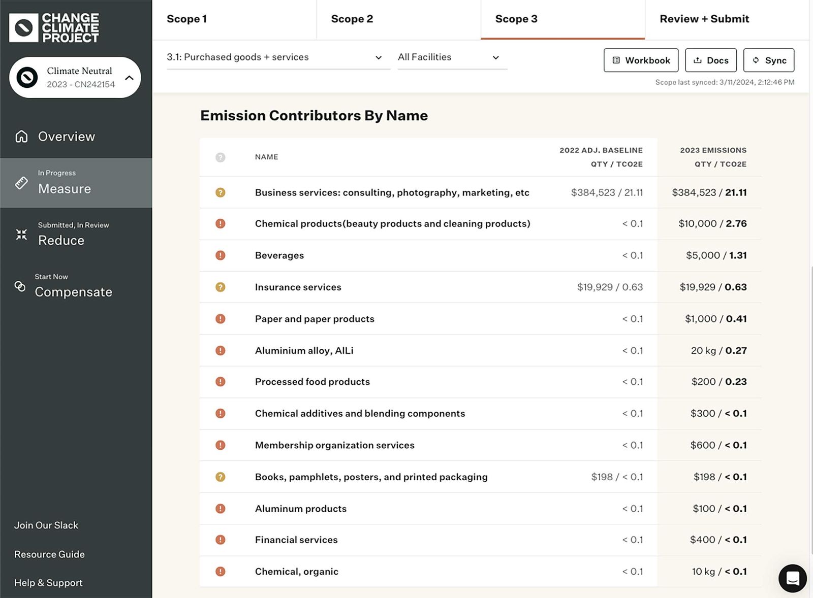 Why Get Climate Neutral Certified | Change Climate Project
