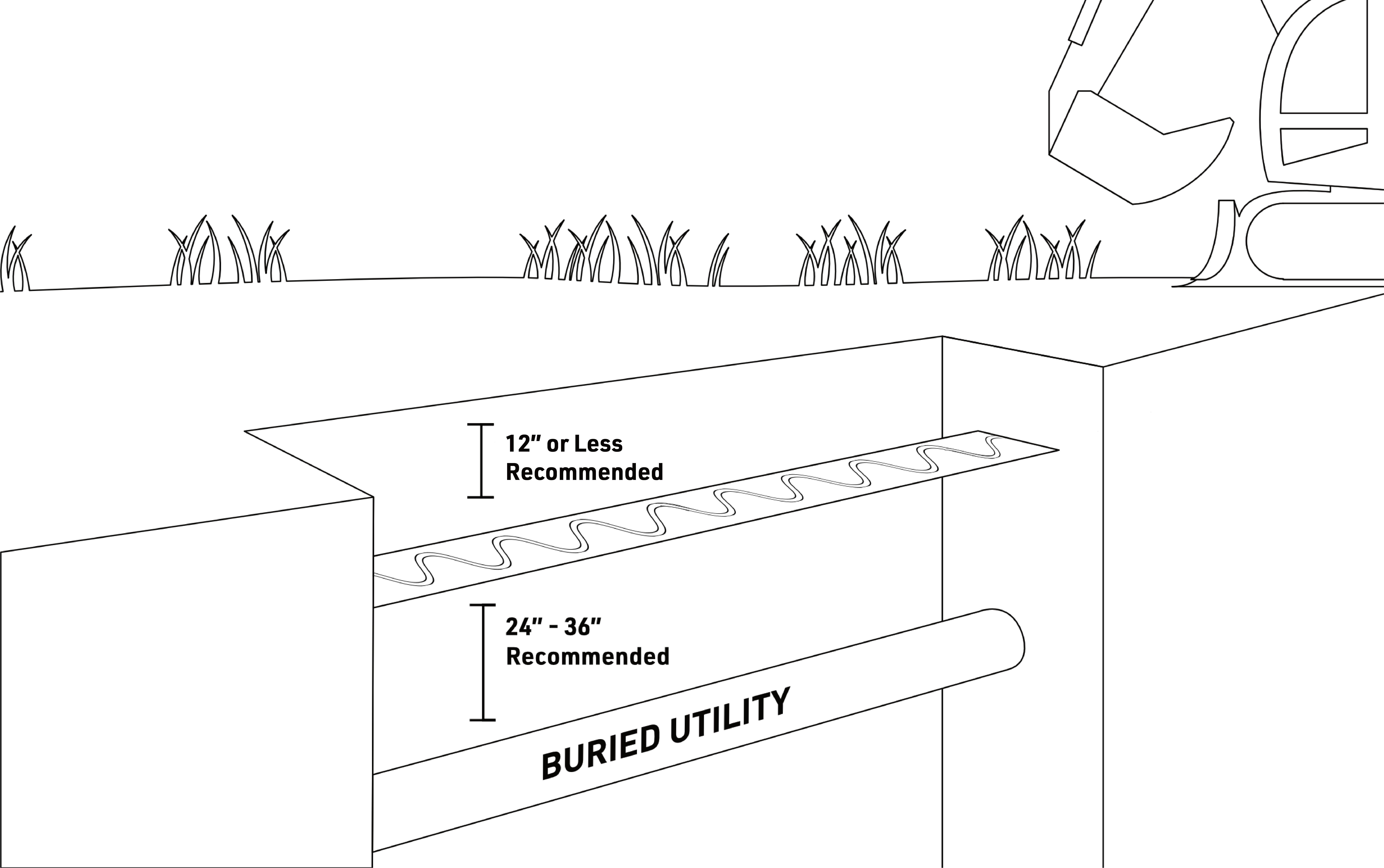 Signaltape® Underground Warning Tape Installation | Damage Prevention ...