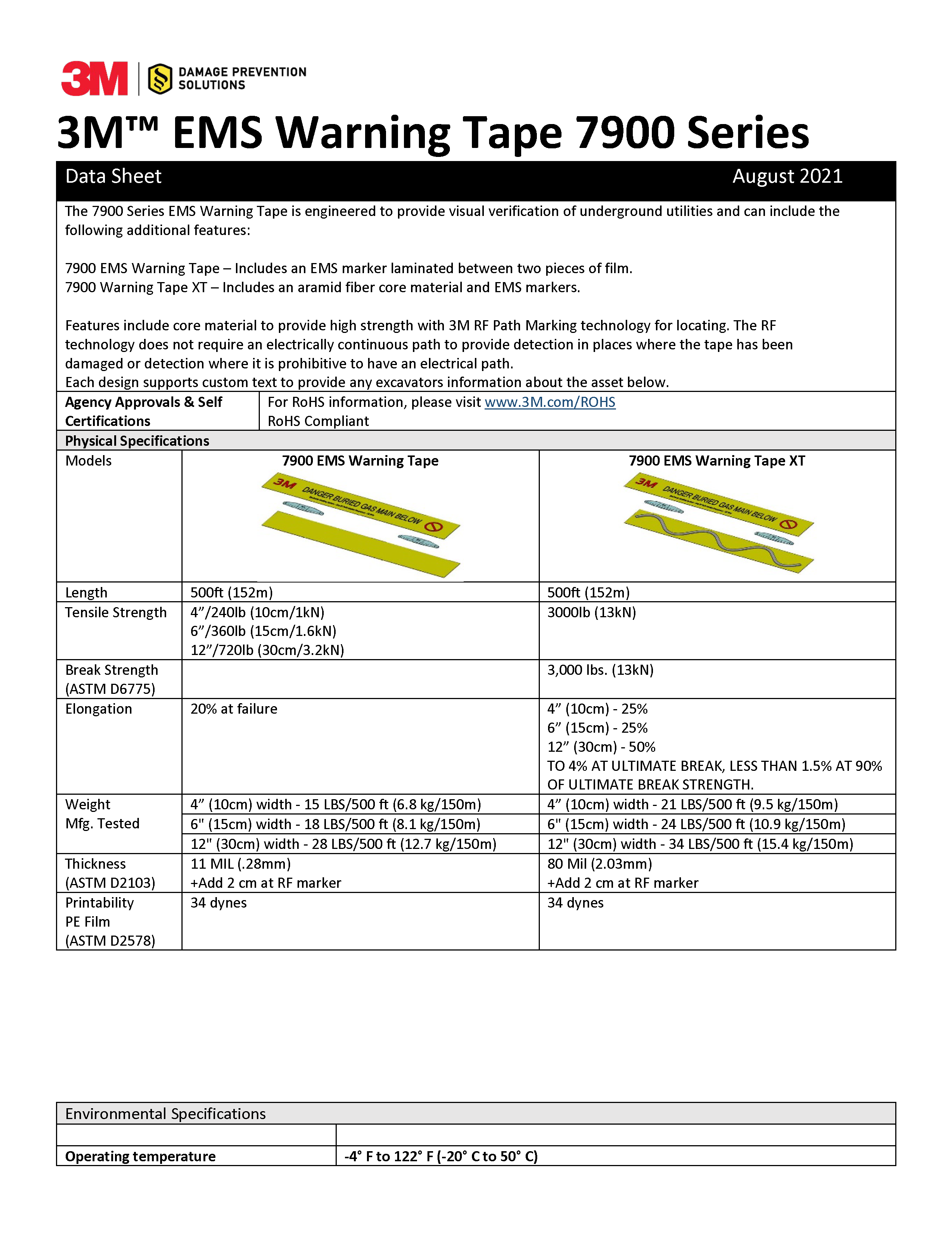 3M™ Pathmarking Tapes | RF Detectable Marking Tape