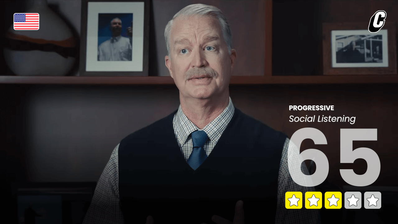 Swipe Right for Savings with Progressive Insurance | Advertising Testing