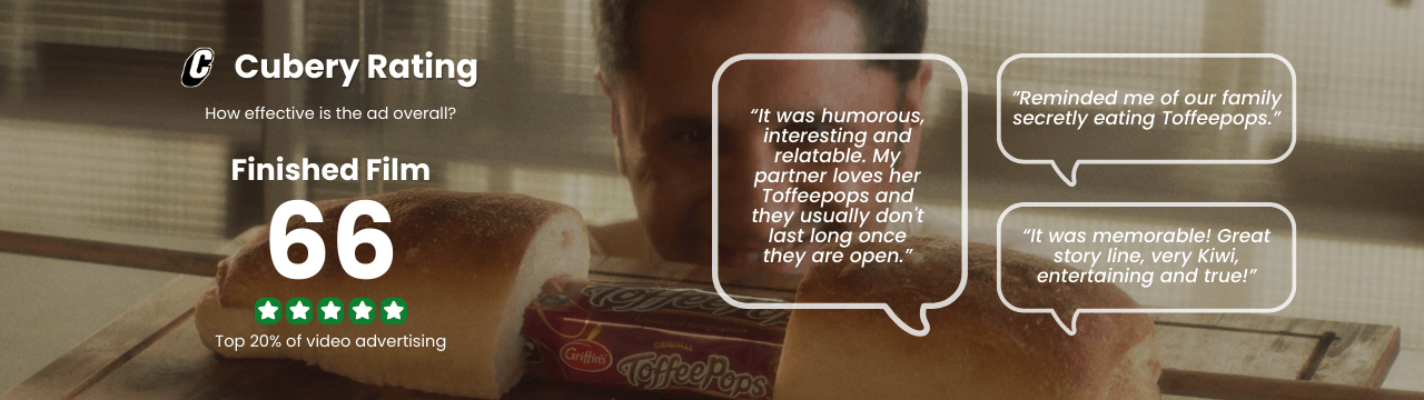 Is Pre-Testing a Creativity Killer? How Market Orientation Helped ...