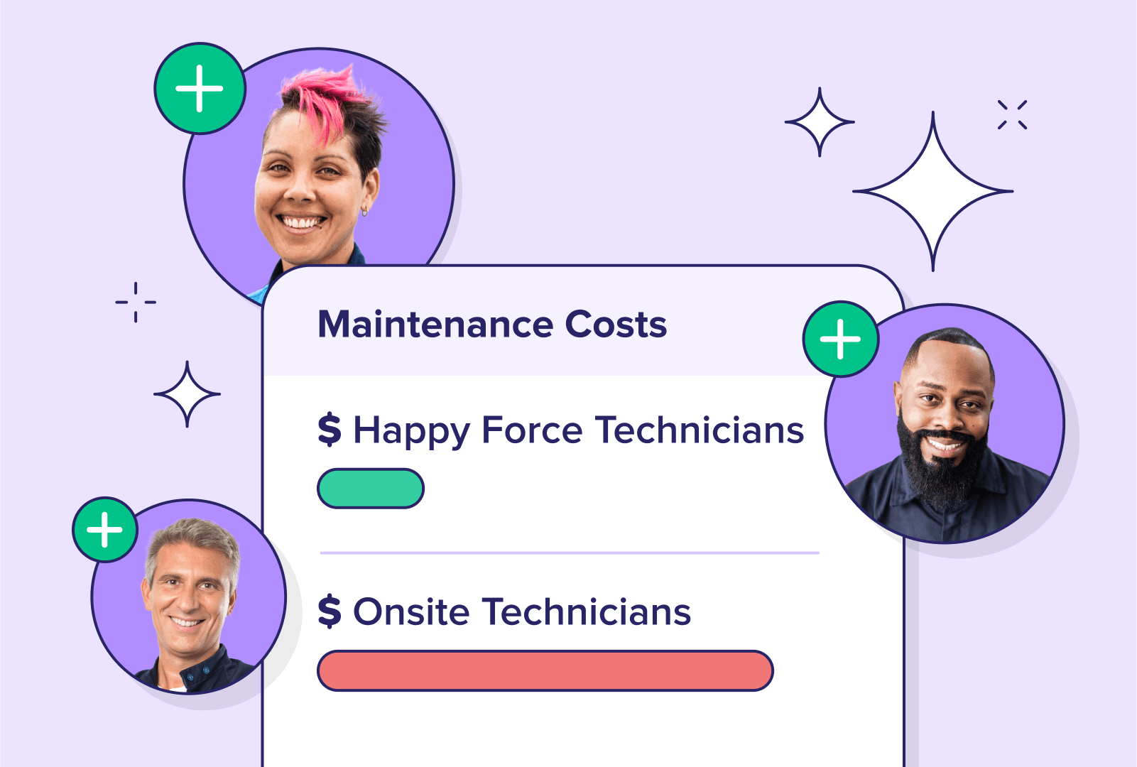 How to Increase Your Maintenance Team’s Results While Reducing Payroll ...