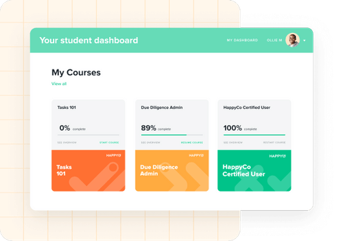 HappyCo | HappyCo University