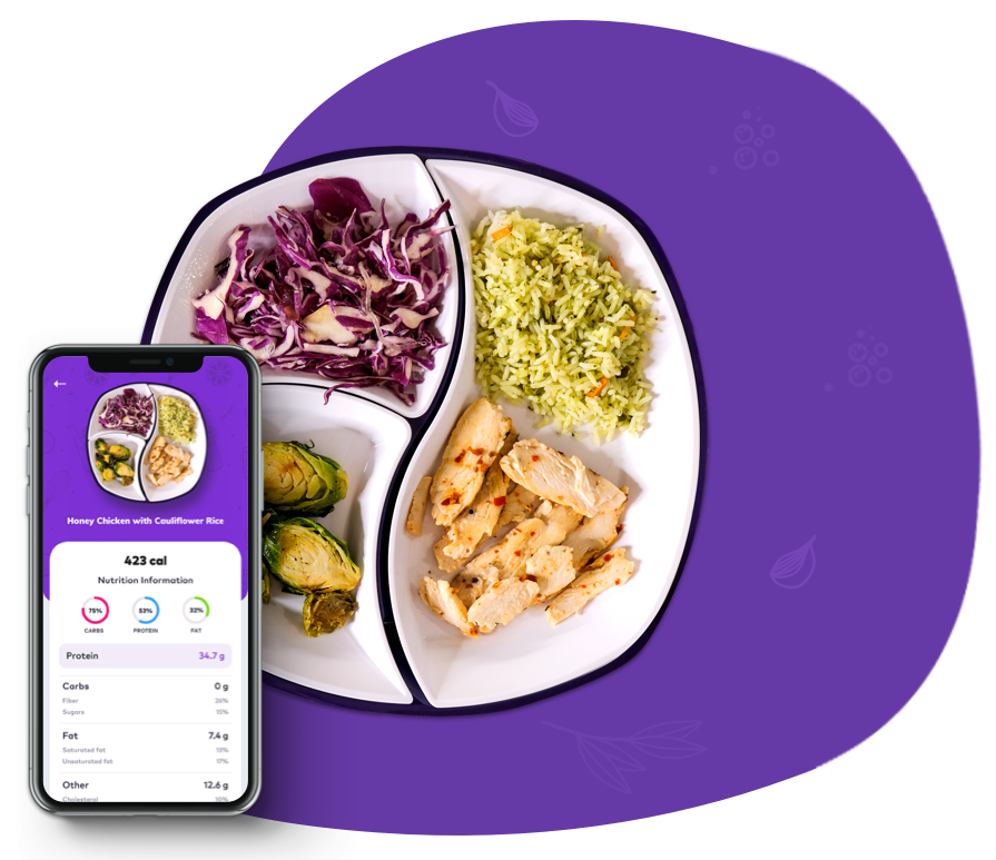 SmartPlate SmartPlate