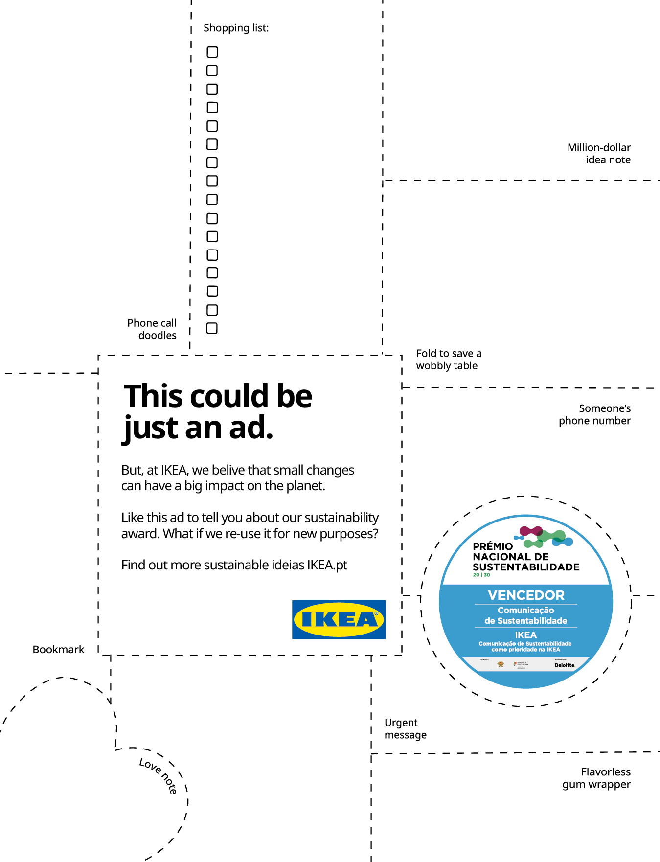 IKEA’s Brand Voice | Meatballs and Mind Games
