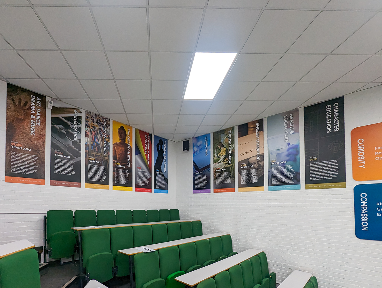 Timeline Display Boards