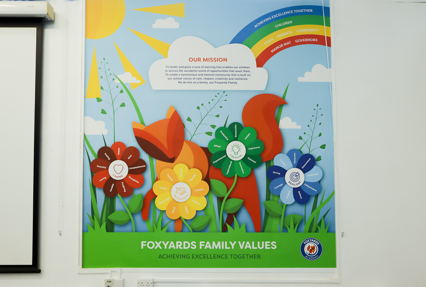 Branded Values Wall Graphic