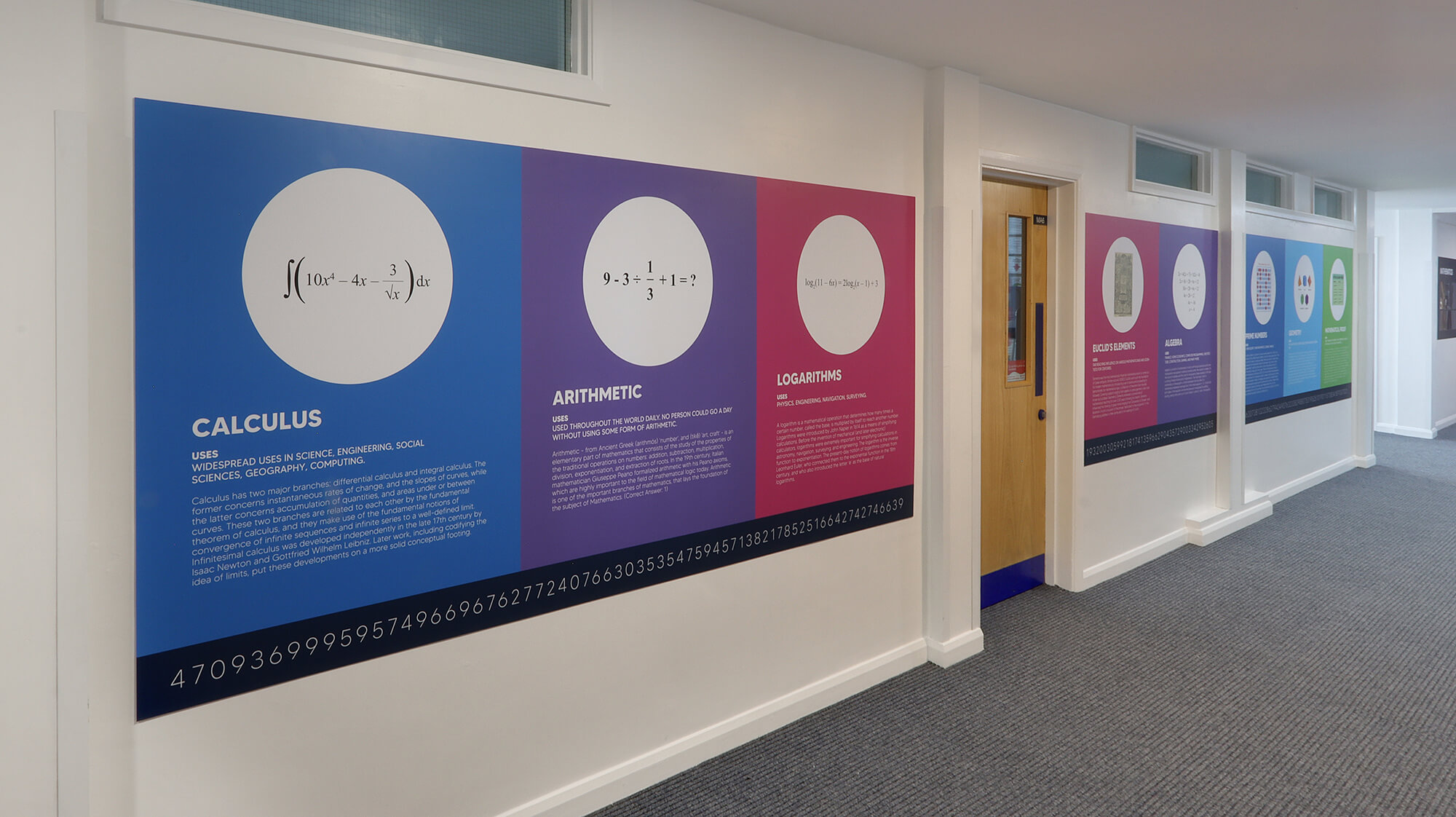 Mathematical Discoveries Wallboard Display