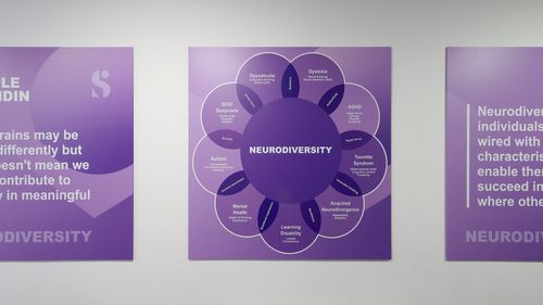 Neurodiversity Wallboard Display