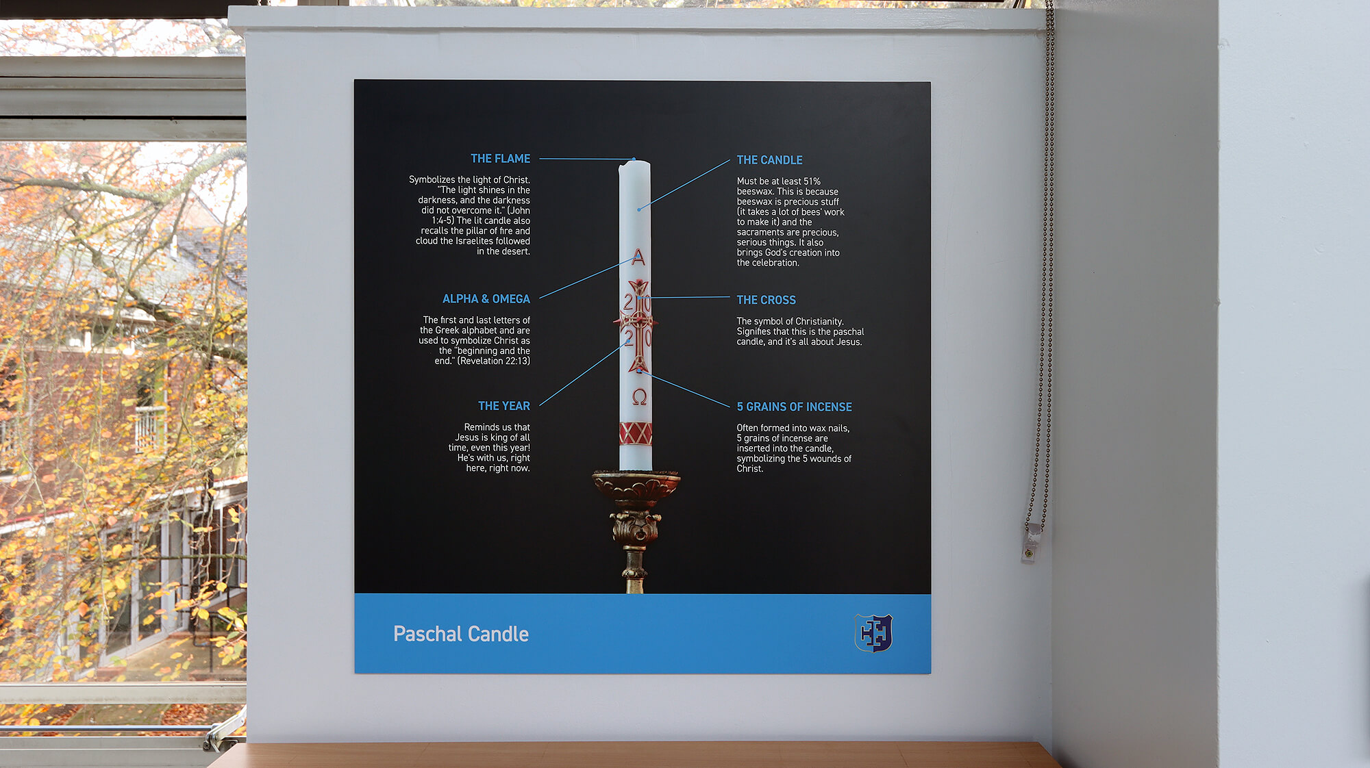 Paschal Candle Wallboard Display