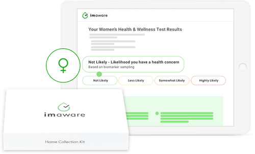 At Home Women's Health Test Kit | Easy Blood Test | imaware™