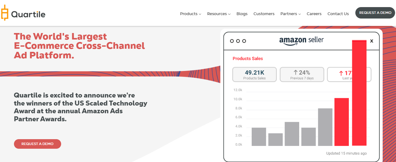Best AI Tools for Amazon Sellers in 2024 - Seller Assistant Blog