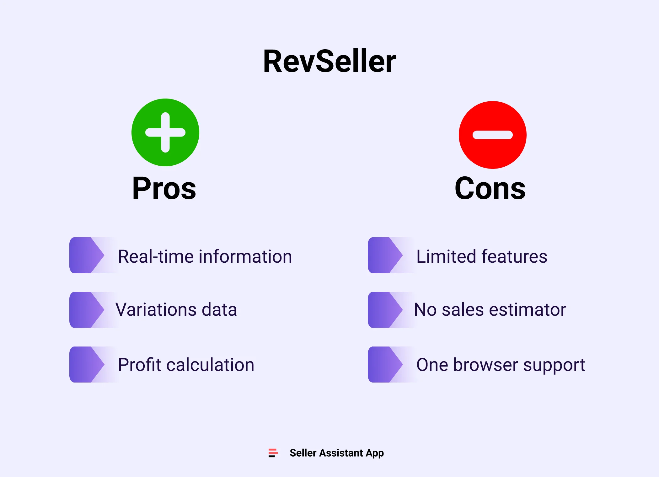Revseller vs. Jungle Scout - Seller Assistant Blog